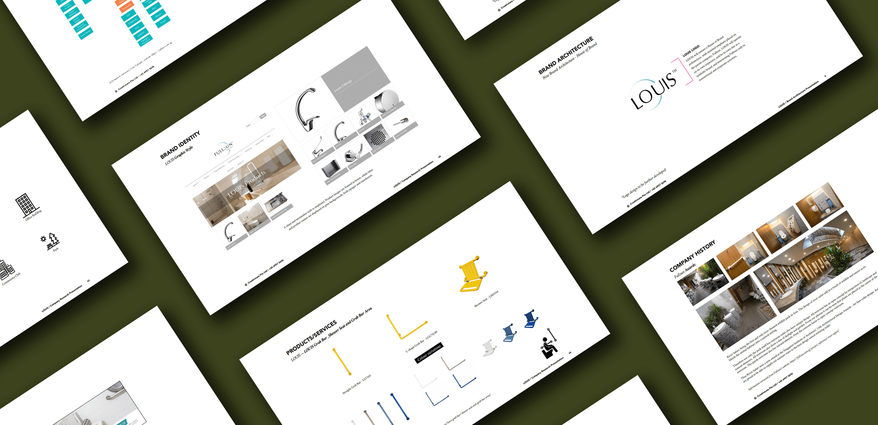 LOUIS | Sanitary Ware Manufacturer Branding and Design