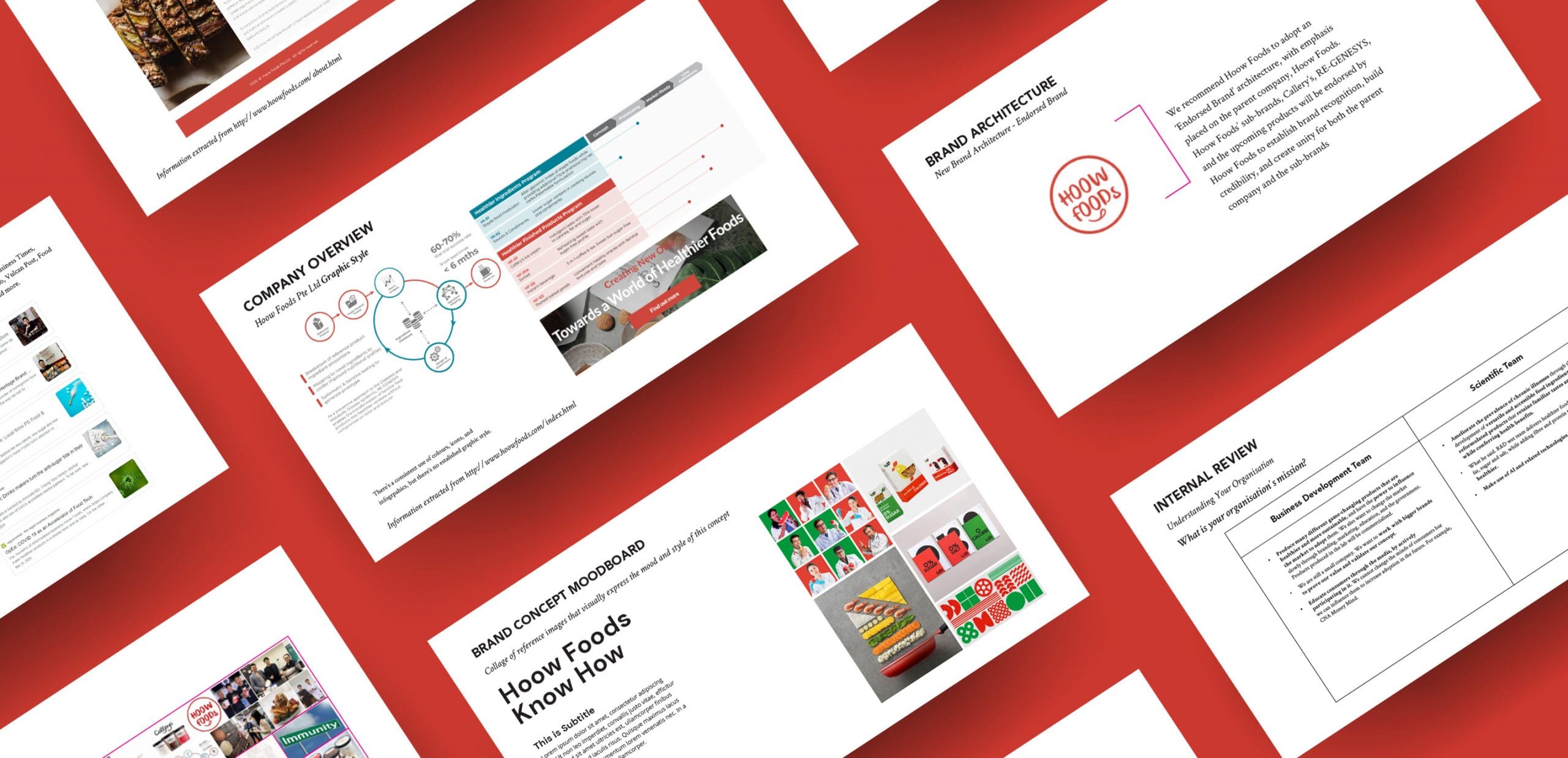 HOOW FOODS | FoodTech Branding and Design | Creativeans