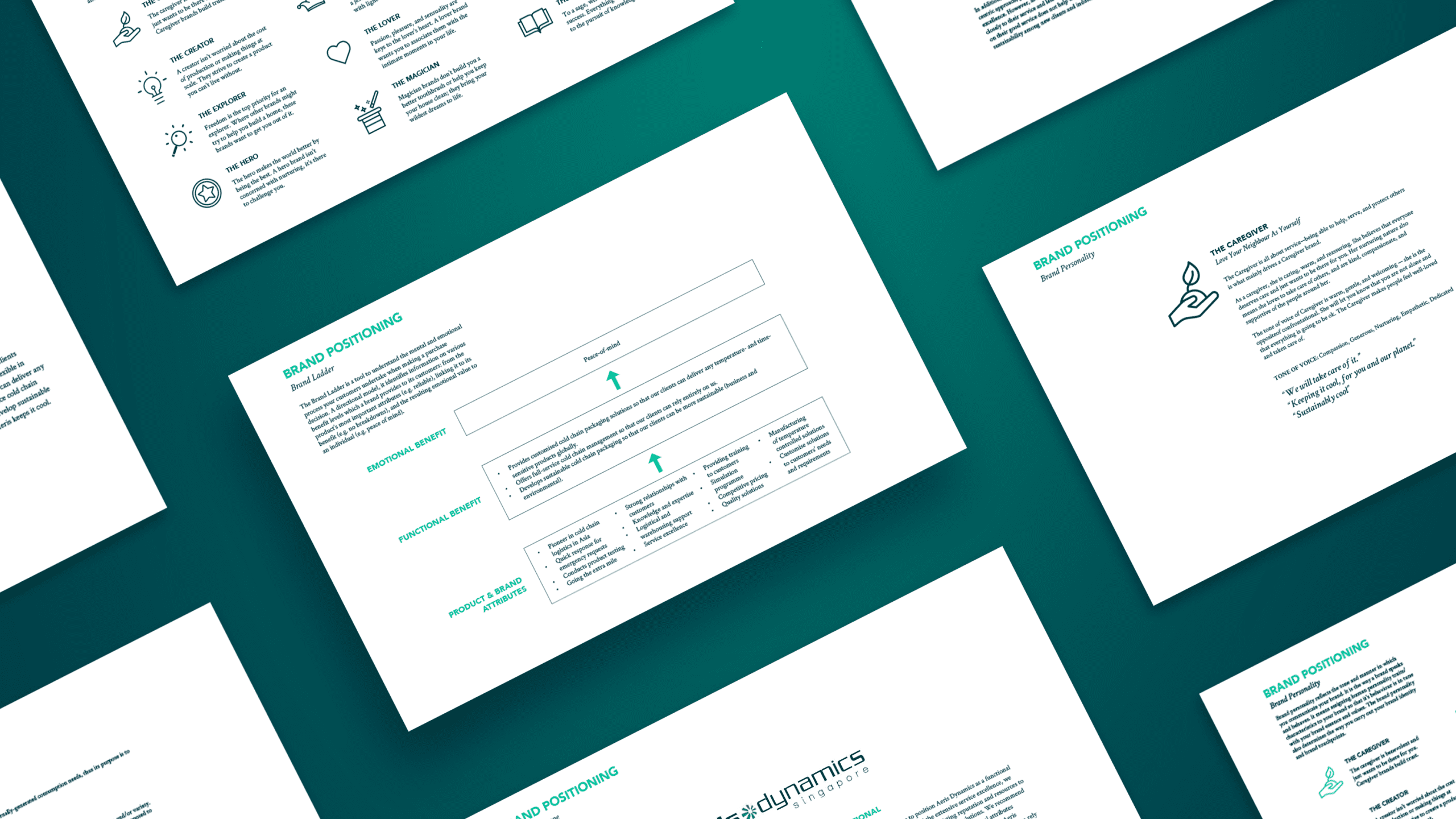AERIS DYNAMICS | Cold Chain Logistics Branding & Design